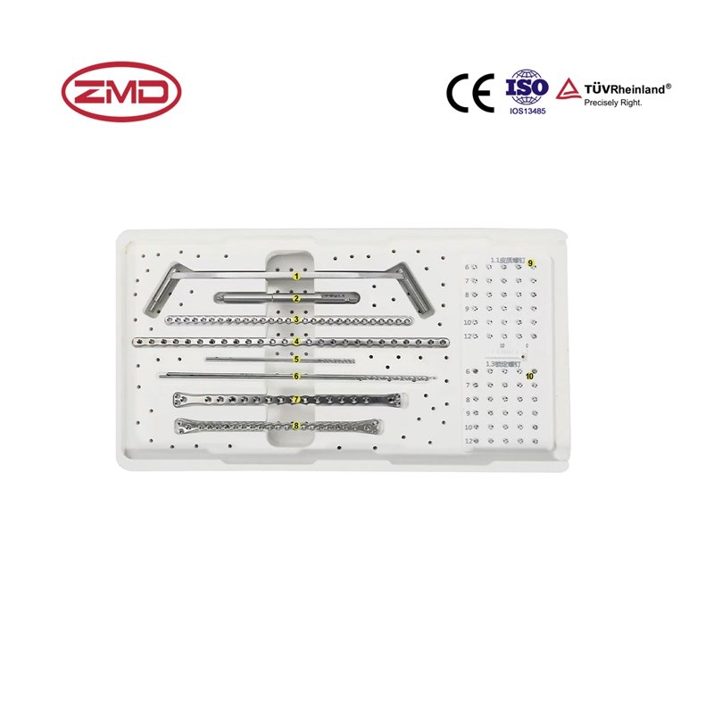 Mini (Locking) Plate Set - Pharmaceutical Company